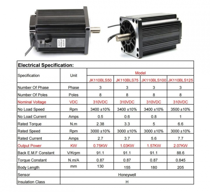 310VDC 220VAC 110mm Dc Brushless Electric Motor 3000RPM 1570W BLDC MOTOR 310VDC 220VAC 110mm Dc Brushless Electric Motor 3000RPM 1570W BLDC MOTOR