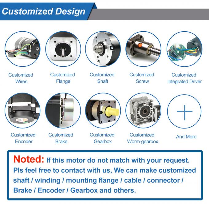 Brushless DC BLDC Electric Motor With Gearbox / Brake / Encoder ...